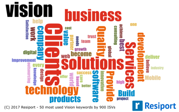 2017 Research of Keywords used in Vision, Mission and Strategy ...